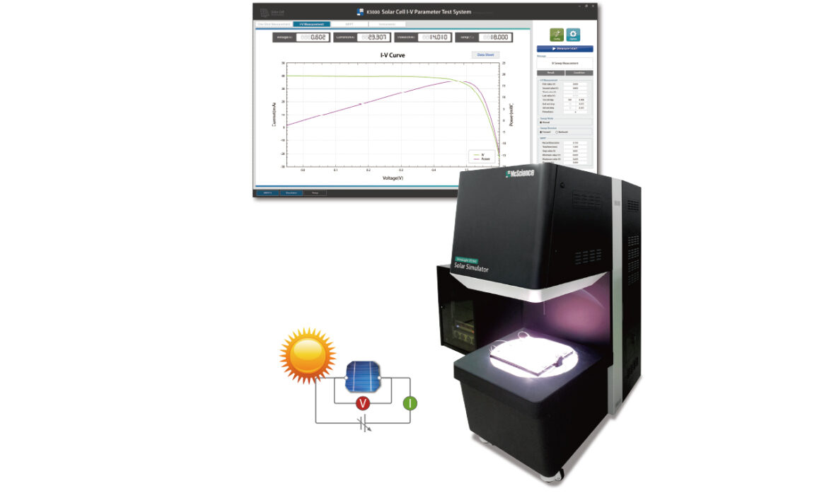 K3000 Solar Cell I-V Parameter Test System – Mcscience Inc.